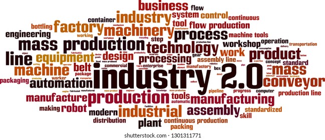 Industry 20 Word Cloud Concept Vector Stock Vector (Royalty Free ...
