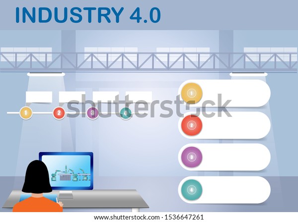 Industry 40 Smart Factory Control Concept Stock Vector (Royalty Free ...