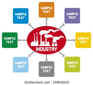 Industry Diagram Stock Vector (Royalty Free) 194818265 | Shutterstock