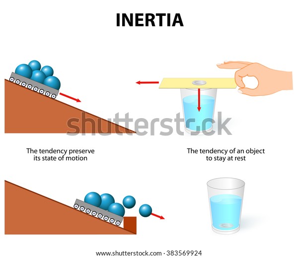 Inertia Tendency Objects Keep Moving Straight Stock Vector (Royalty ... Inertia Tendency Objects Keep Moving Straight Stock Vector (Royalty ...