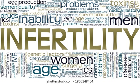 Infertility Vector Illustration Word Cloud Isolated Stock Vector ...