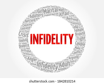 Infidelity Word Cloud Collage Concept Background Stock Vector (Royalty ...