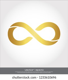 Infinity Symbol Vector Stock Vector (Royalty Free) 1233610696 ...