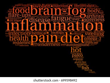 Inflammation Word Cloud On Black Background Stock Vector (Royalty Free ...