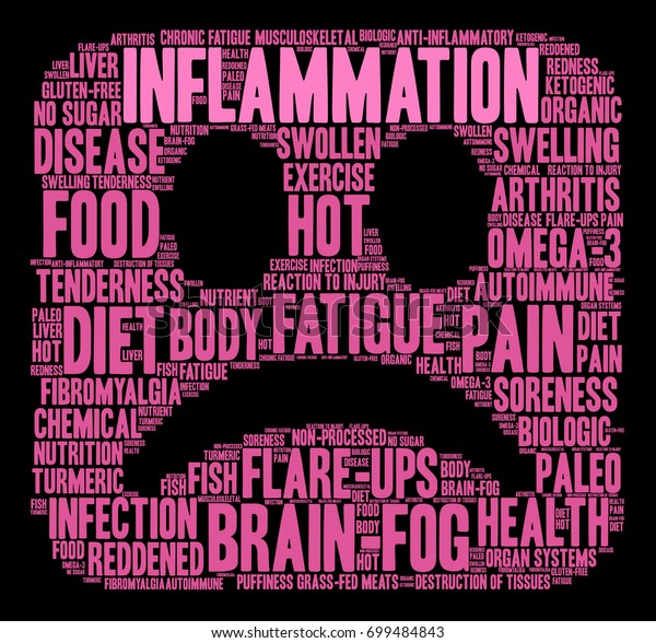 Inflammation Word Cloud On Black Background Stock Vector (Royalty Free ...