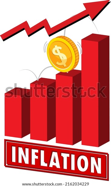 Inflation Bar Chart Red Arrow Going: เวกเตอร์สต็อก (ปลอดค่าลิขสิทธิ์ ...