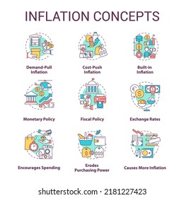 Inflation Concept Icons Set Types Causes Stock Vector (Royalty Free ...