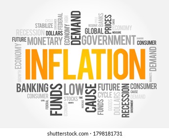 1,255 Interest rates rise Stock Vectors, Images & Vector Art | Shutterstock