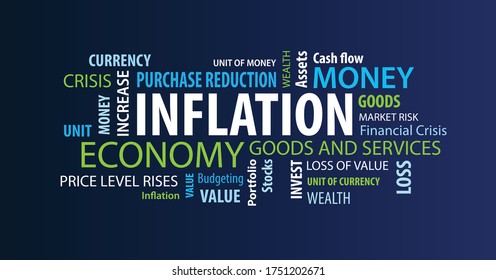 Inflation Word Cloud On Blue Background Stock Vector (Royalty Free ...