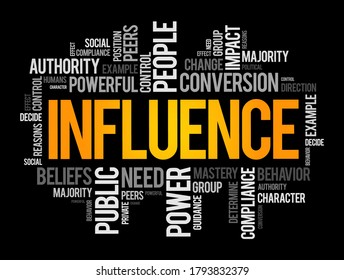 4,964 Influence word cloud Images, Stock Photos & Vectors | Shutterstock