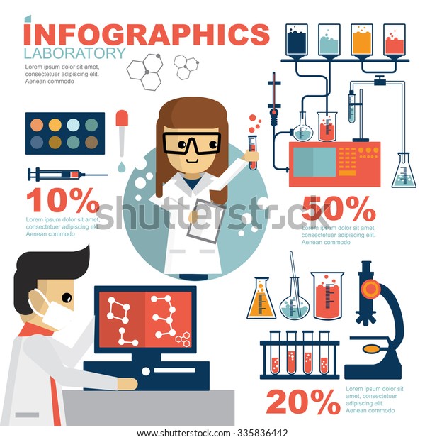 Info Graphic Laboratory No 2 Stock Vector (Royalty Free) 335836442 ...