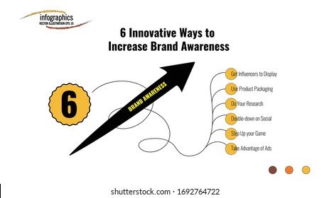 Increase brand awareness Images, Stock Photos & Vectors | Shutterstock