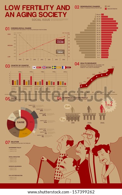 Info Graphics Social Welfare Elderly Society Stock Vector (Royalty Free ...