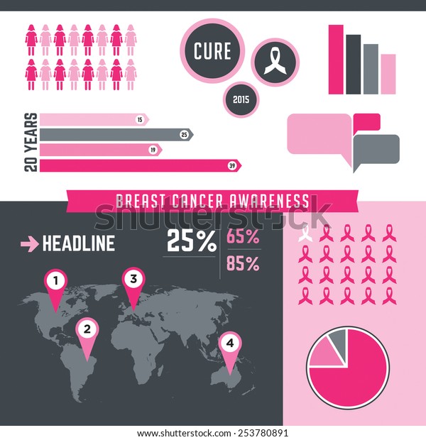 2 Breast Cancer Stats Images, Stock Photos & Vectors | Shutterstock