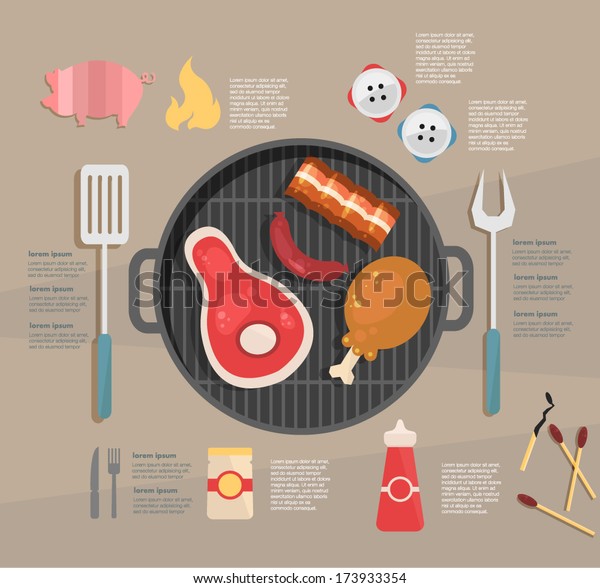 Infographic Barbecue Stock Vector (Royalty Free) 173933354