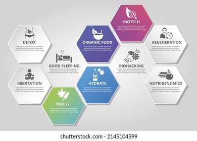 707 Biotech infographic Images, Stock Photos & Vectors | Shutterstock