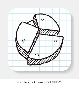 Infographic Chart Doodle Drawing Stock Vector (Royalty Free) 323788061 ...