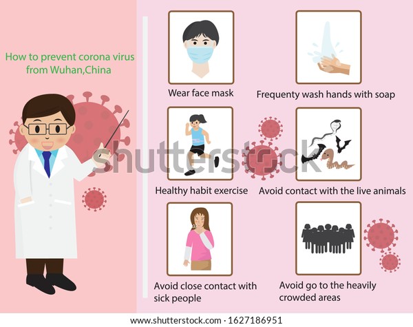 Infographic Corona Virus Outbreak Prevent Corona Stock Vector (Royalty ...