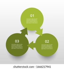 862 3 part strategy green Images, Stock Photos & Vectors | Shutterstock