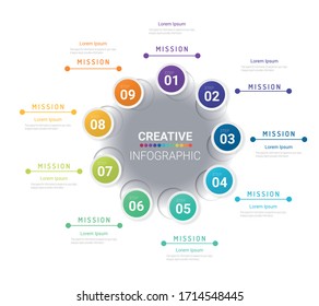 Business Strategy Charts Diagrams Designed Meticulously Stock ...