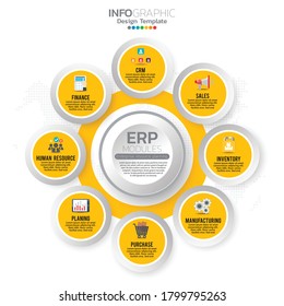 85 Erp flow Stock Vectors, Images & Vector Art | Shutterstock