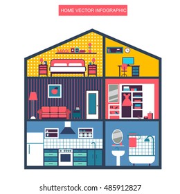 Infographic Home Layout Interior Flat Style Stock Vector (Royalty Free ...