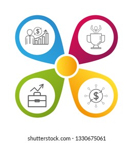 Infographic Layouts Cartoon Stock Vector (Royalty Free) 1330675061 ...