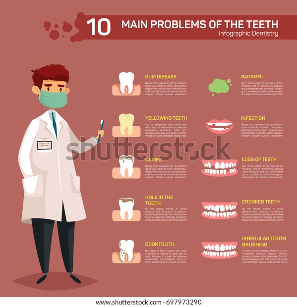 Infographic Most Popular Main Tooth Problems Stock Vector (Royalty Free ...