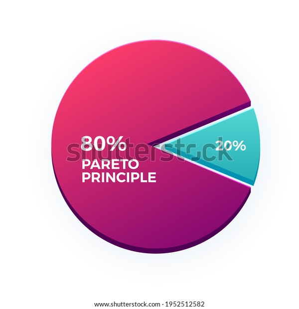 Infographic Pareto Principle Isolated Vector Illustration Stock Vector ...