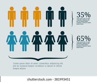 33,816 Male female graph Images, Stock Photos & Vectors | Shutterstock