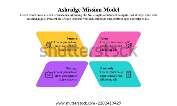 Infographic Presentation Template Ashridge Mission Model Stock Vector ...