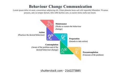 Infographic Presentation Template Behaviour Change Communication Stock ...
