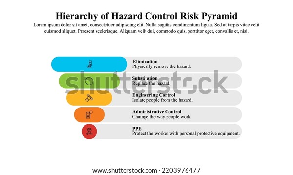 Infographic Presentation Template Hierarchy Hazard Control Stock Vector ...