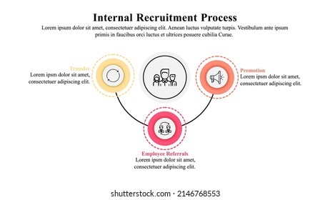 556 Internal recruitment Images, Stock Photos & Vectors | Shutterstock