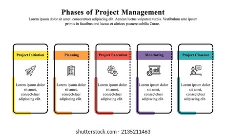 Infographic Presentation Template Phases Project Management Stock ...