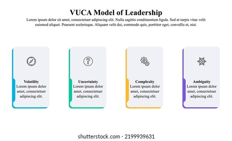 Infographic Presentation Template Vuca Model Leadership Stock Vector ...