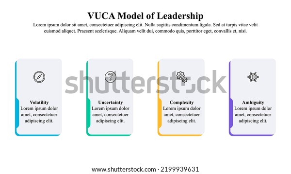 Infographic Presentation Template Vuca Model Leadership: เวกเตอร์สต็อก ...