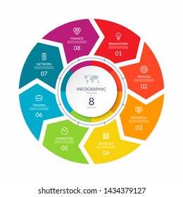 Infographic Process Chart Cycle Diagram 5 Stock Vector (Royalty Free ...