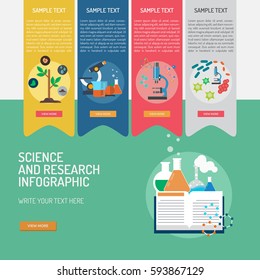 Infographic Science Research Stock Vector (Royalty Free) 593867129 ...