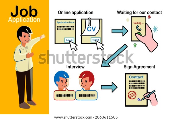 Infographic Show Job Application Method Compony Stock Vector (Royalty ...