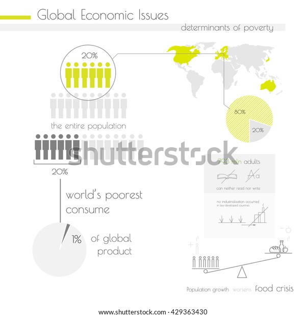Infographic Showing Global Issues Poverty Problems Stock Vector ...