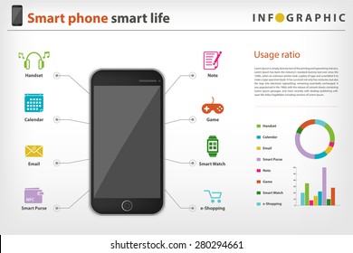 Infographic Smart Phone Usage Ratio Displayed Stock Vector (Royalty ...
