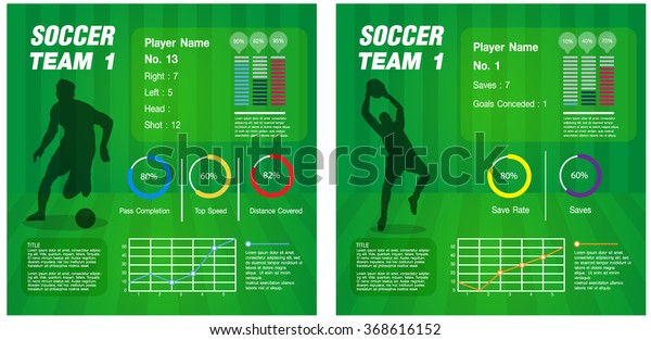 Infographic Soccer Player Stock Vector (Royalty Free) 368616152