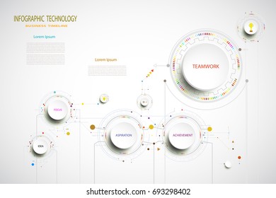 8,950 Telecom Infographic Images, Stock Photos & Vectors | Shutterstock