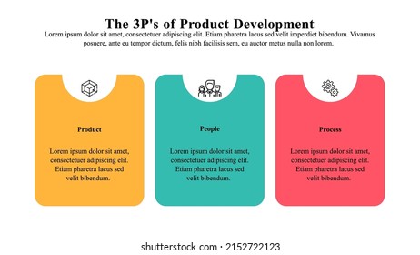 Infographic Template 3ps Product Development Stock Vector (Royalty Free ...