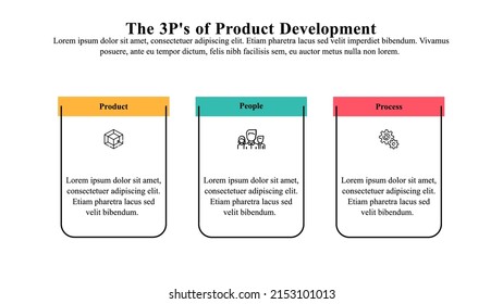 25 3p Diagram Images, Stock Photos & Vectors | Shutterstock