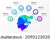 1+ Million Design Thinking Royalty-Free Images, Stock Photos & Pictures ...