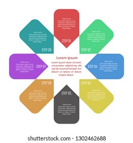 Process Chart Module 7 Options Vector Stock Vector (Royalty Free) 341880728