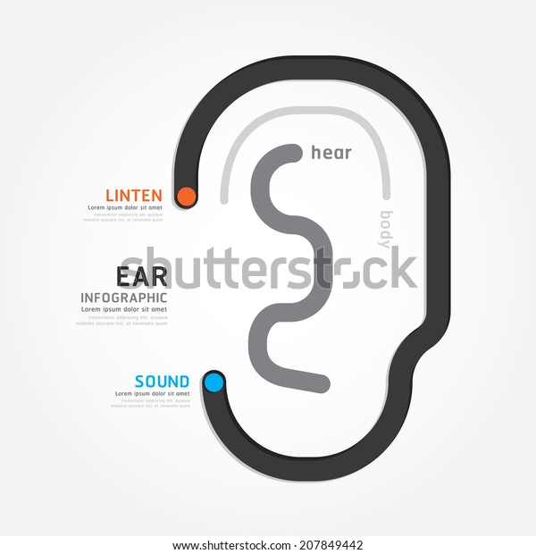 Infographic Template Ear Line Banner Concept Stock Vector (Royalty Free ...