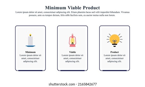 Infographic Template Minimum Viable Product Stock Vector (Royalty Free ...